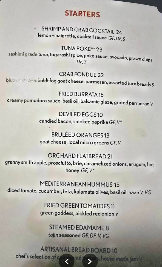 Ritual House Pittsburgh Menu – Brunch, Lunch & Dinner Prices & Hours